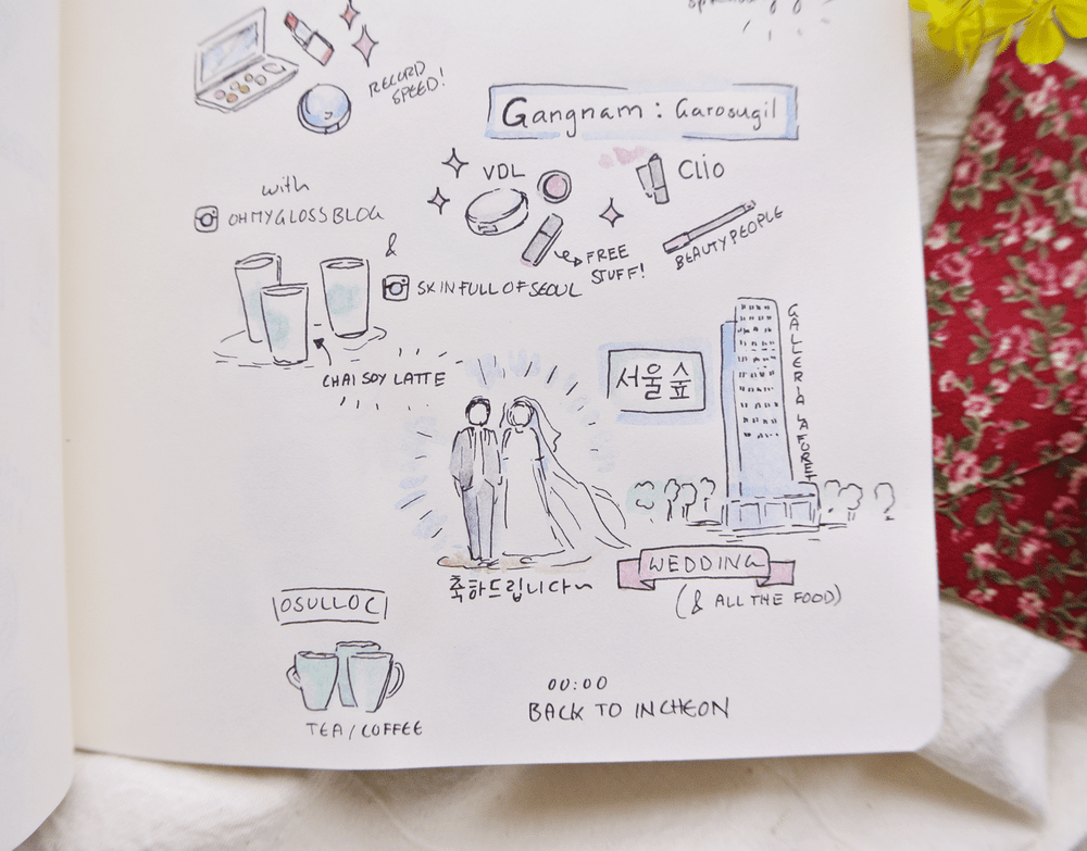 4 Days in Seoul - Diary Drawings & Life in Korea — Evelyne Park | Art