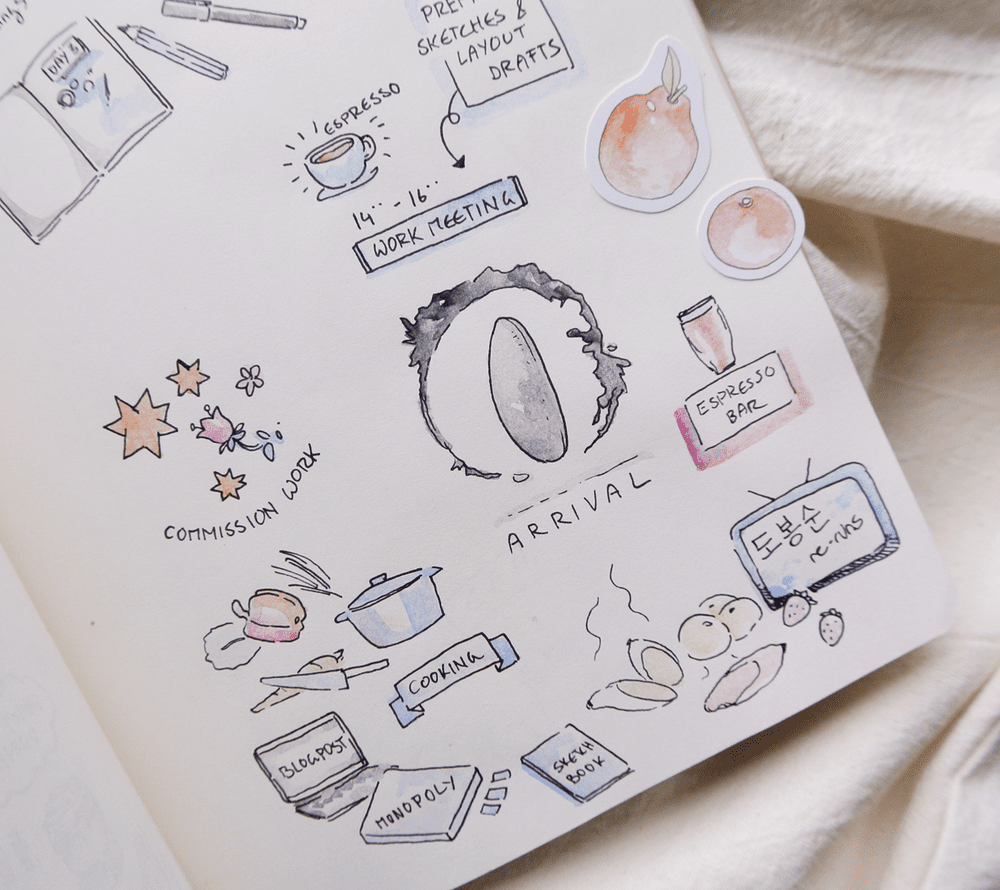 4 Days in Seoul - Diary Drawings & Life in Korea — Evelyne Park | Art