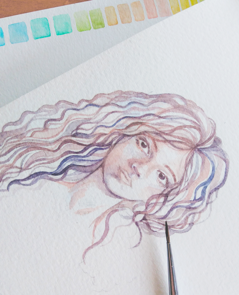The 100 Day Project: Portrait Drawing Practice — evydraws