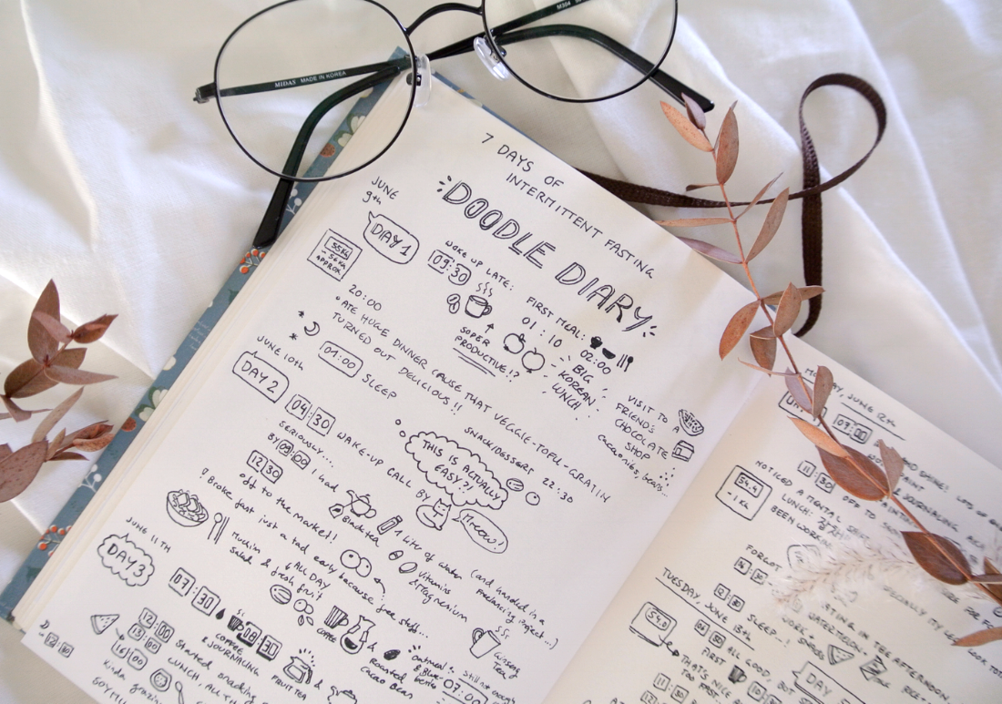 A Month in My Bullet Journal - July's Doodles — Evelyne Park | Art