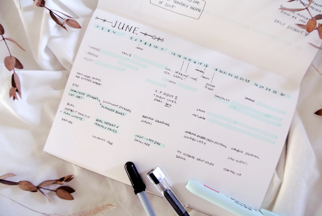 A Month in My Bullet Journal - July's Doodles — evydraws