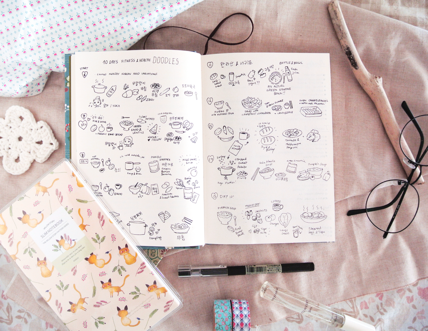 What to Track in Your Journal - Meal Planning Drawings — Evelyne Park | Art