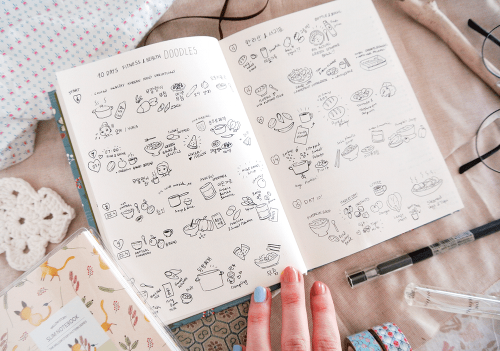 What to Track in Your Journal - Meal Planning Drawings — Evelyne Park | Art