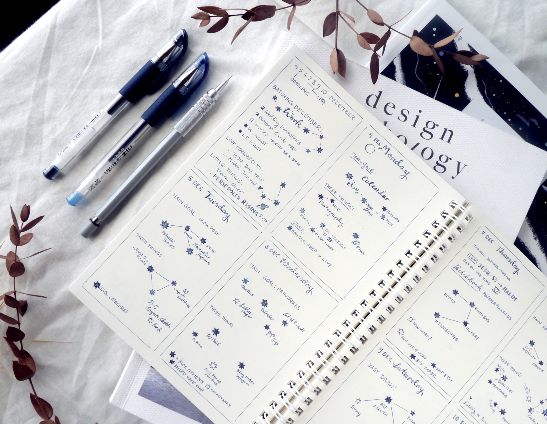 Layout Ideas for the Bullet Journal: Moon & Stars — Evelyne Park | Art