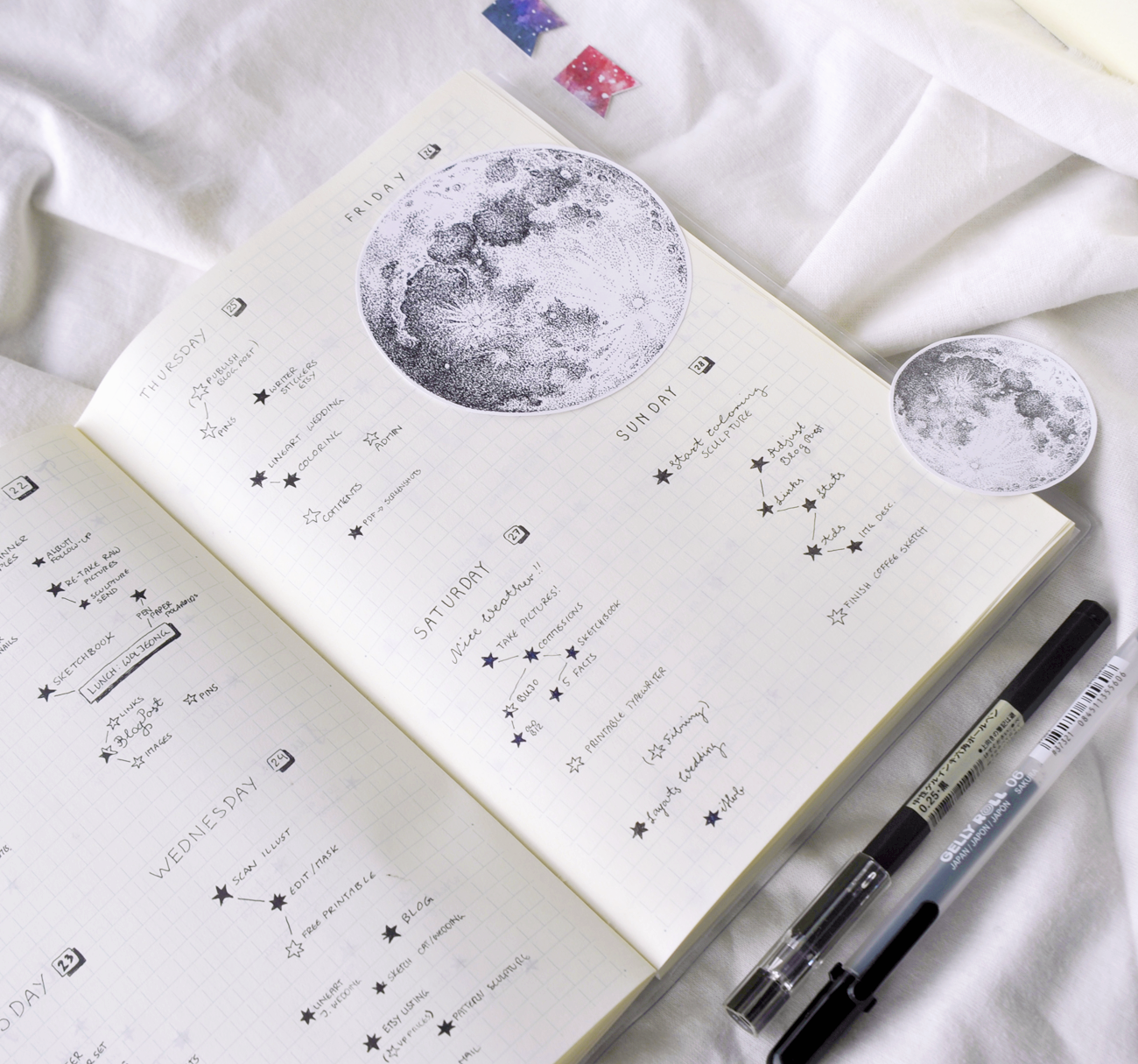 Bullet Journal Monthly Review: 5 Questions for Self-Reflection ...