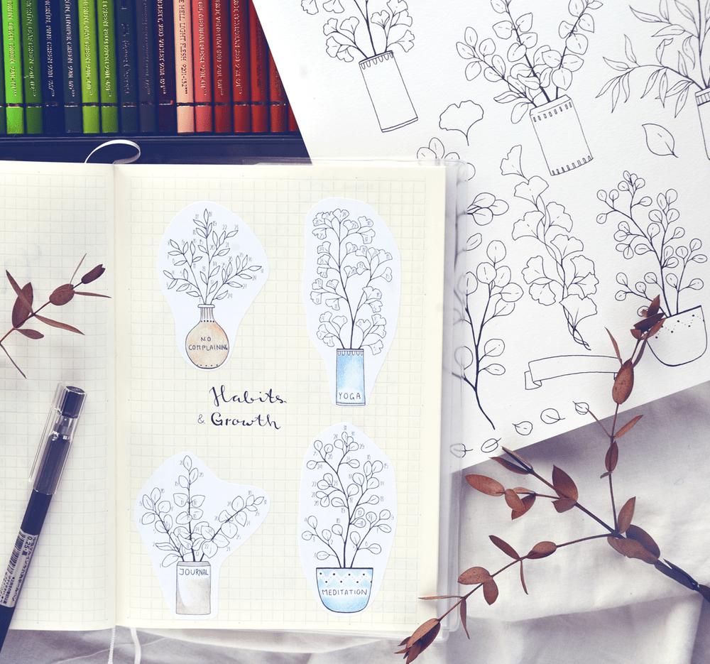 Bullet Journal Setup for Self-Care, Growth & Mindfulness — Evelyne Park ...