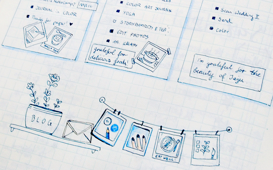 Polaroid Frame Doodles: Bullet Journal Ideas for Self-Care — Evelyne ...
