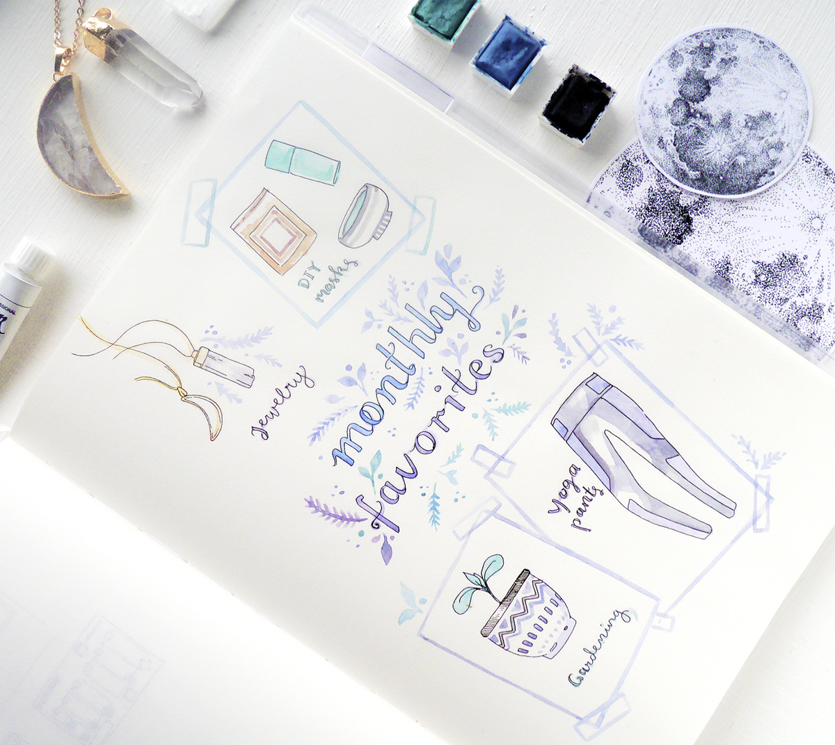 Monthly Favorites : April Art & Memory Journal — Evelyne Park | Art