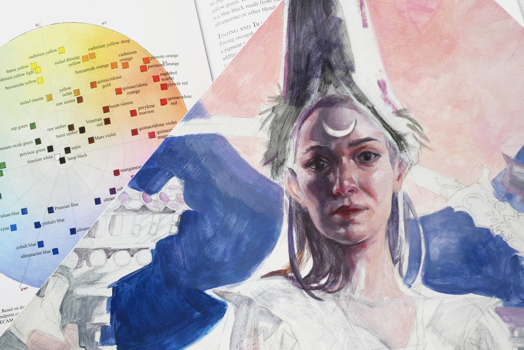 Fantasy Art Painting Process in Acrylics and Character Design — Evelyne ...