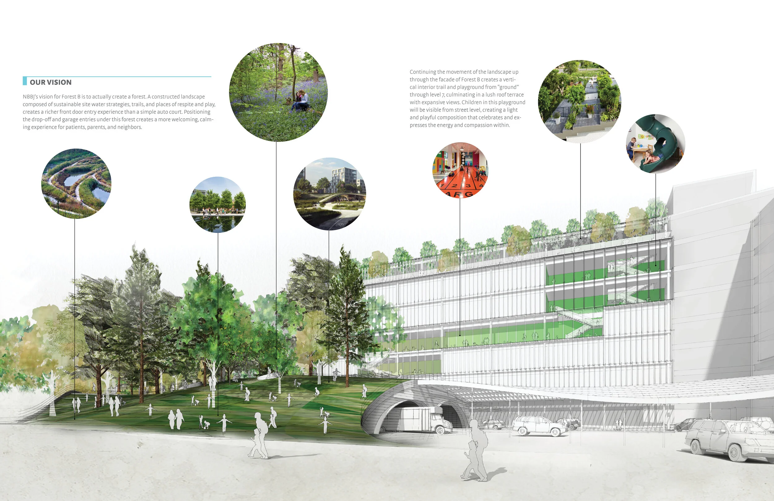 Simple Architectural Presentation Boards