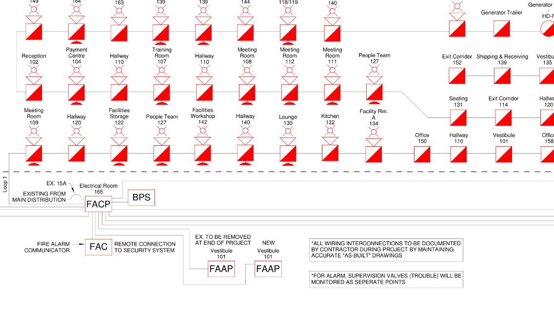Fire Alarms — Northstar Engineering & Technologies Ltd.