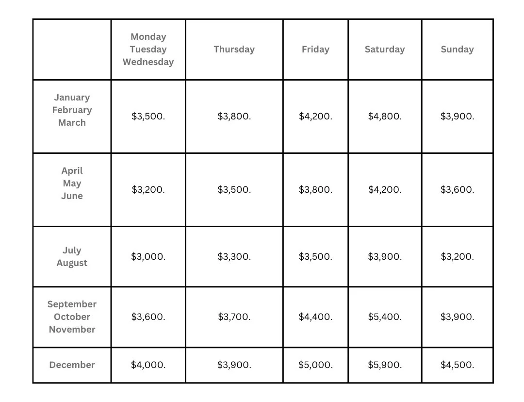 Event Venue Rental Info — 1010 WEST