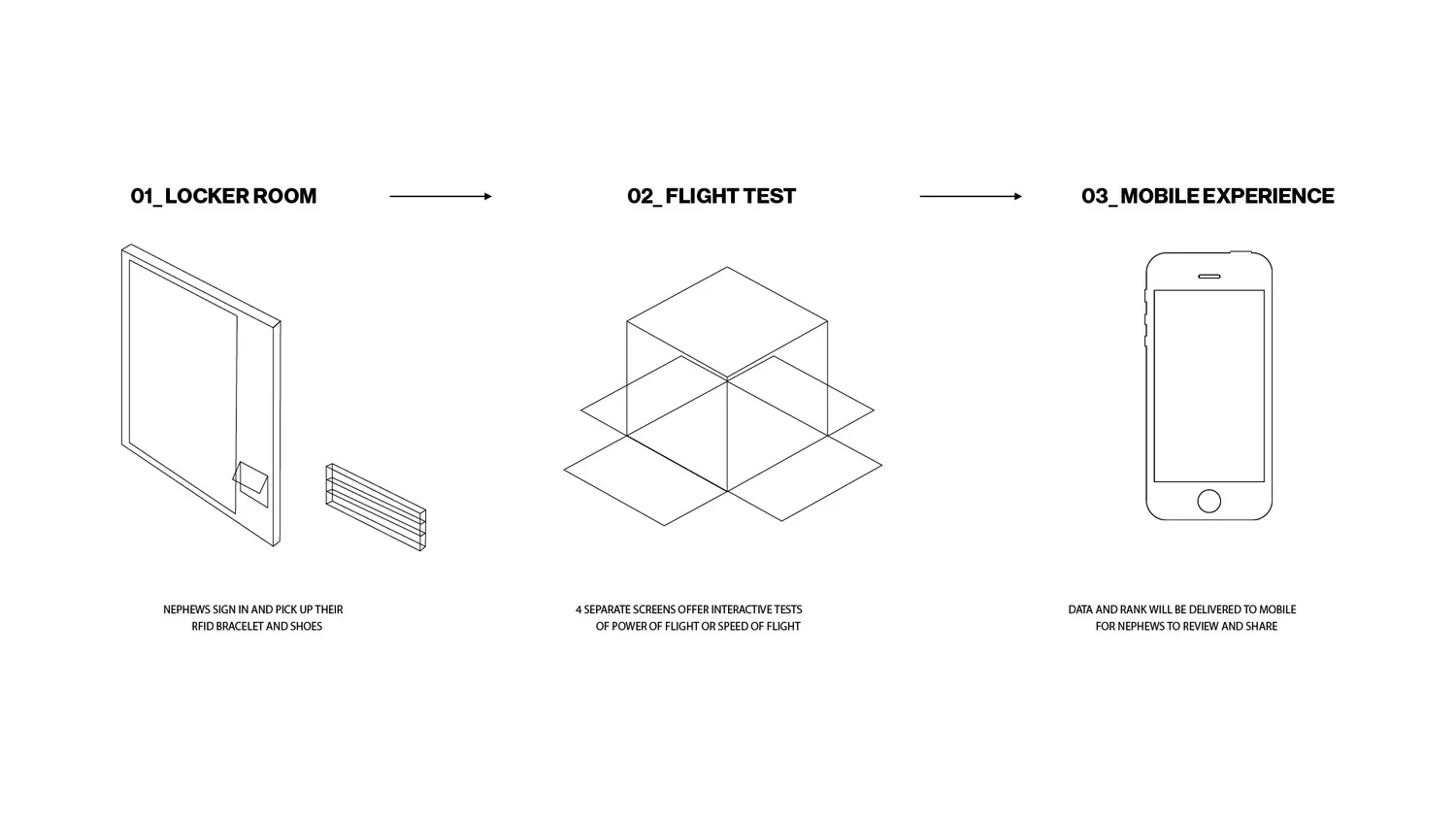 Jordan Hangar — Ben Lebovitz