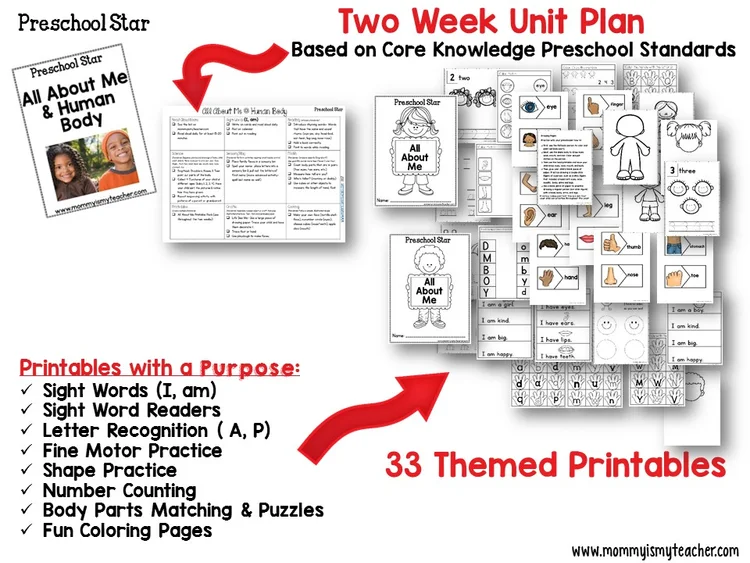 All About Me Activities for Preschool — Mommy is My Teacher