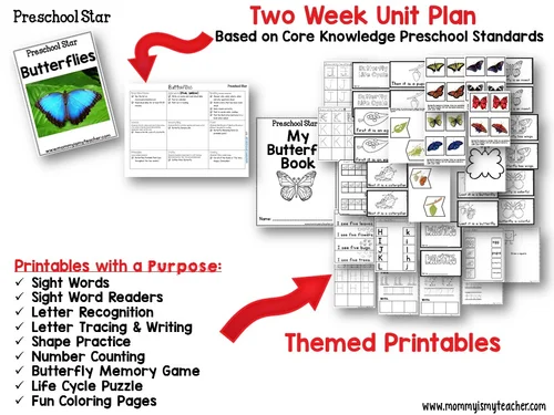 Butterflies Unit — Mommy is My Teacher