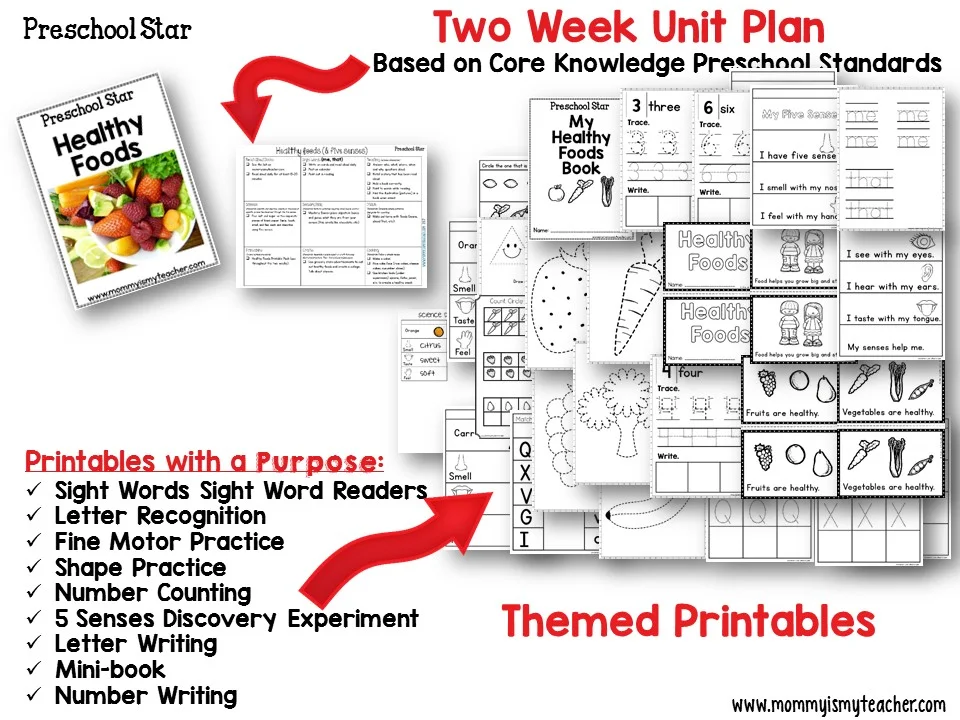 Healthy Foods Unit — Mommy is My Teacher
