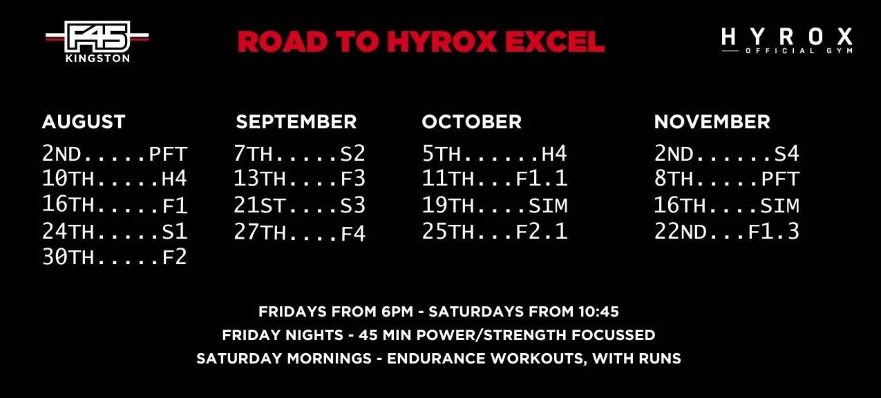 Hyrox Training — F45 Kingston