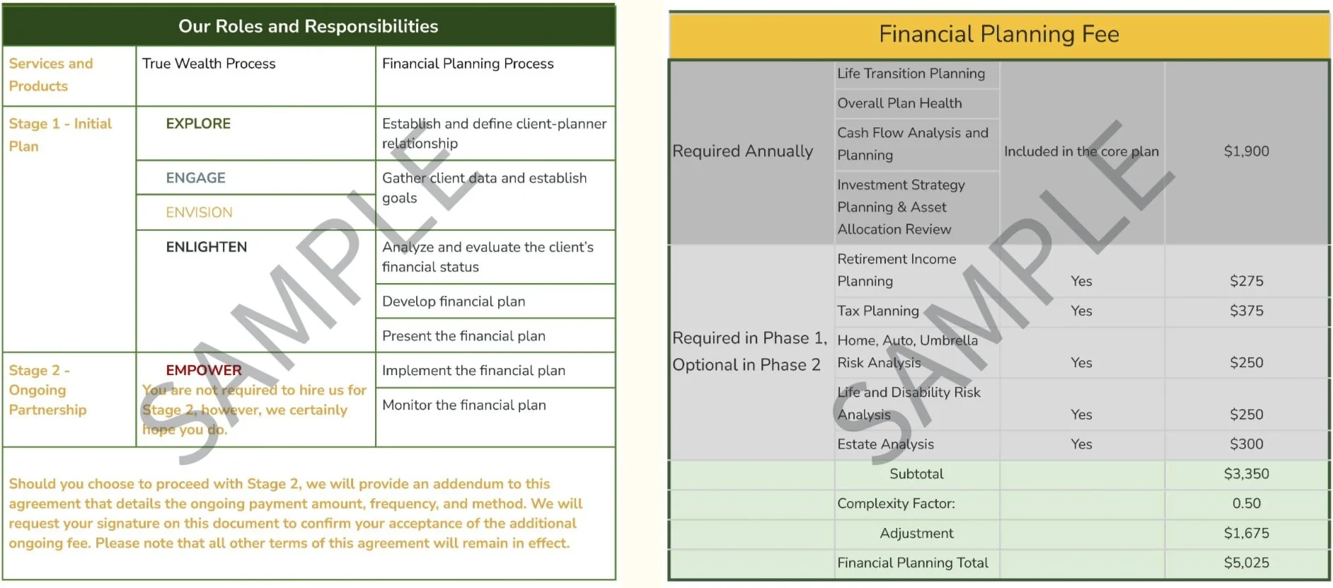Appointments 3 — Rooted Planning Group