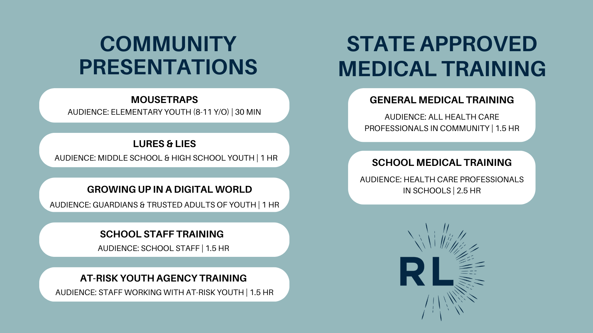 Prevention Education — Ransomed Life