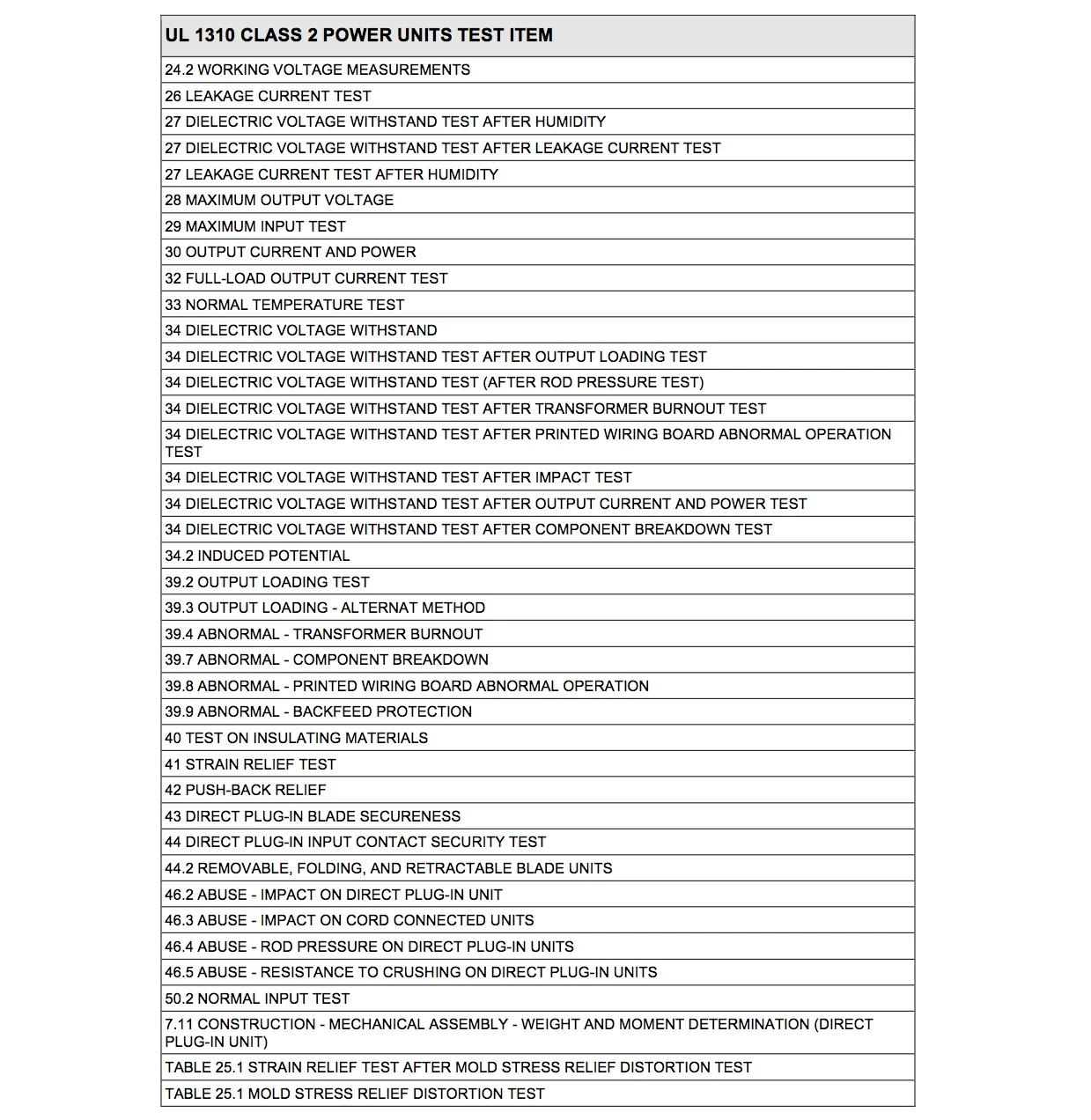 UL 1310 class 2 power units | Power Your Projects — Superior Product ...