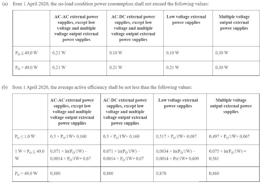 SUPERIOR PRODUCT CONSULTING, INC. — Superior Product Consulting, Inc. (SPC)