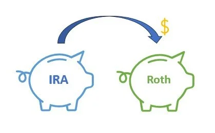 Roth Conversions: Looking Back at 2022 and Beyond — Financial Sentiments