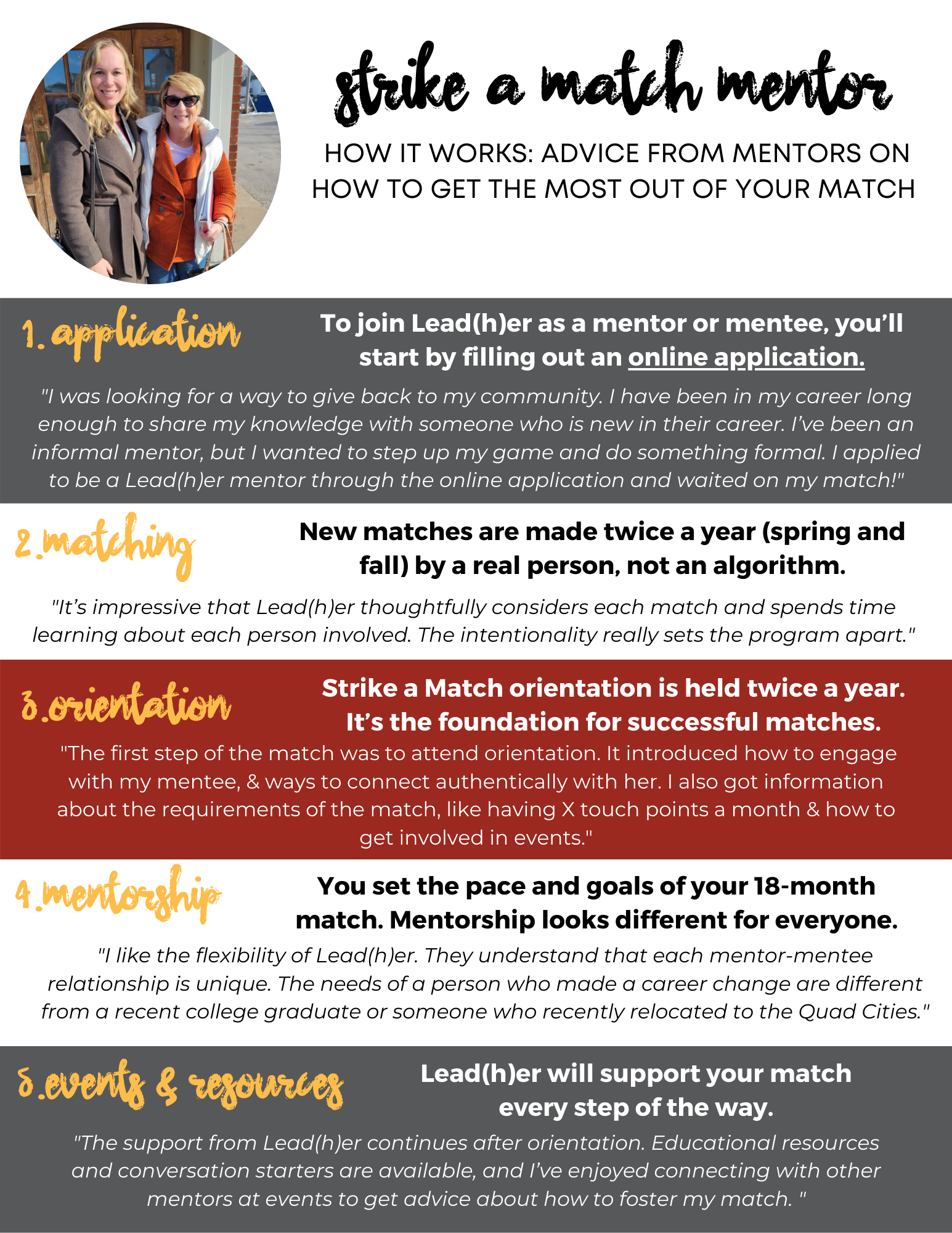 Mentor Resources — Lead(h)er