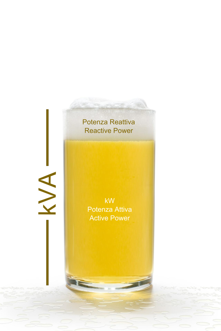 KVA TO KW. THE GENERATOR POWER EASY AS DRINKING A BEER — Orefice Generators
