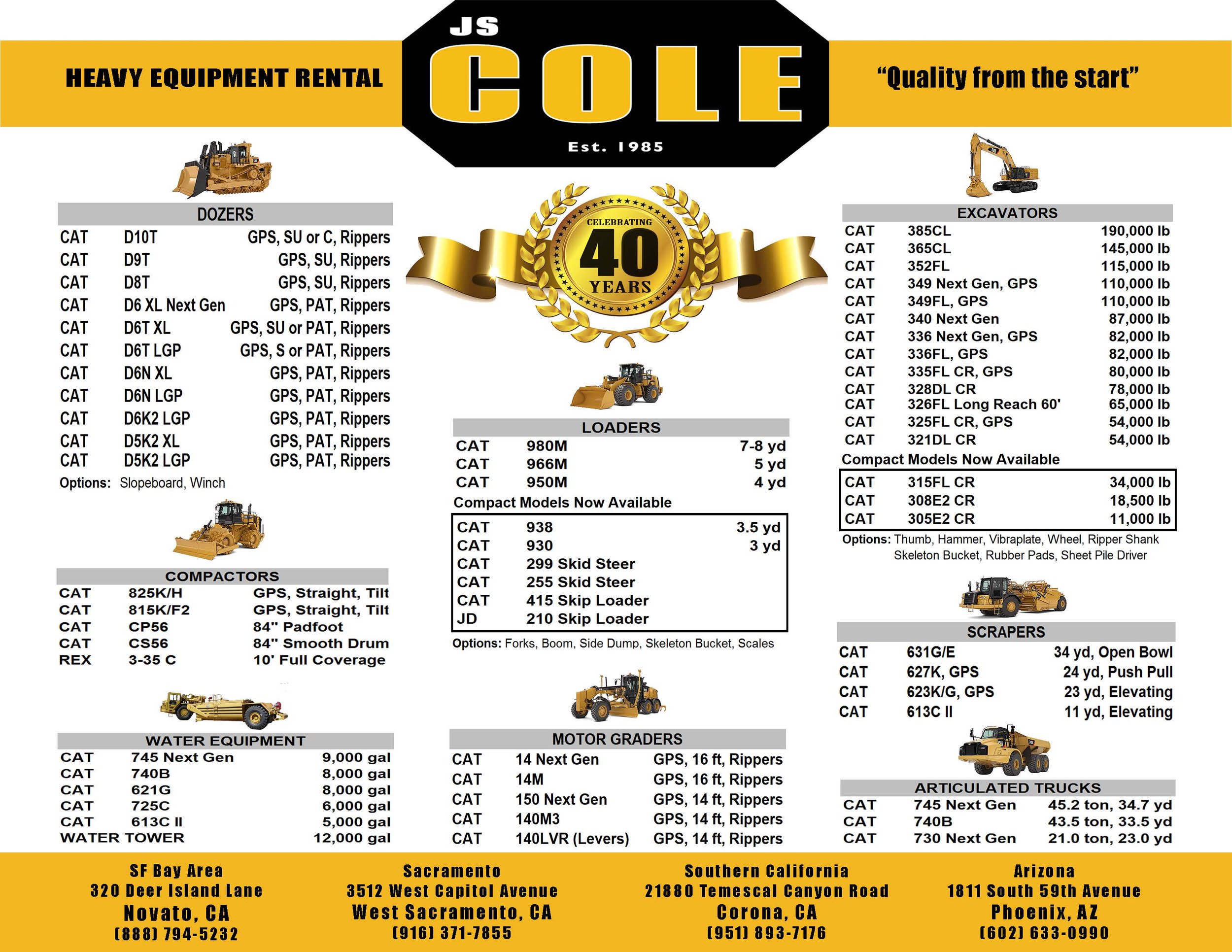 Equipment Line Card — JS Cole Company