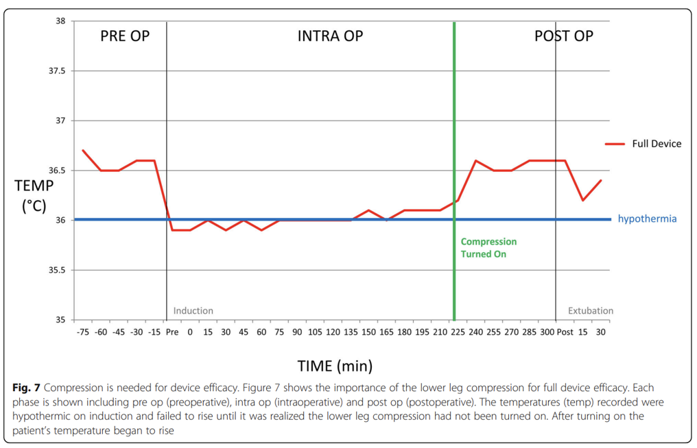 Flotherm — PATTON DESIGN