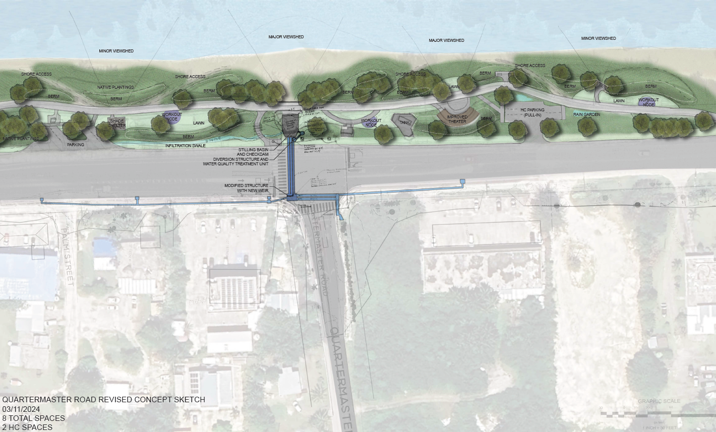 Beach Road Shoreline Master Plan — Pacific Coastal Research & Planning