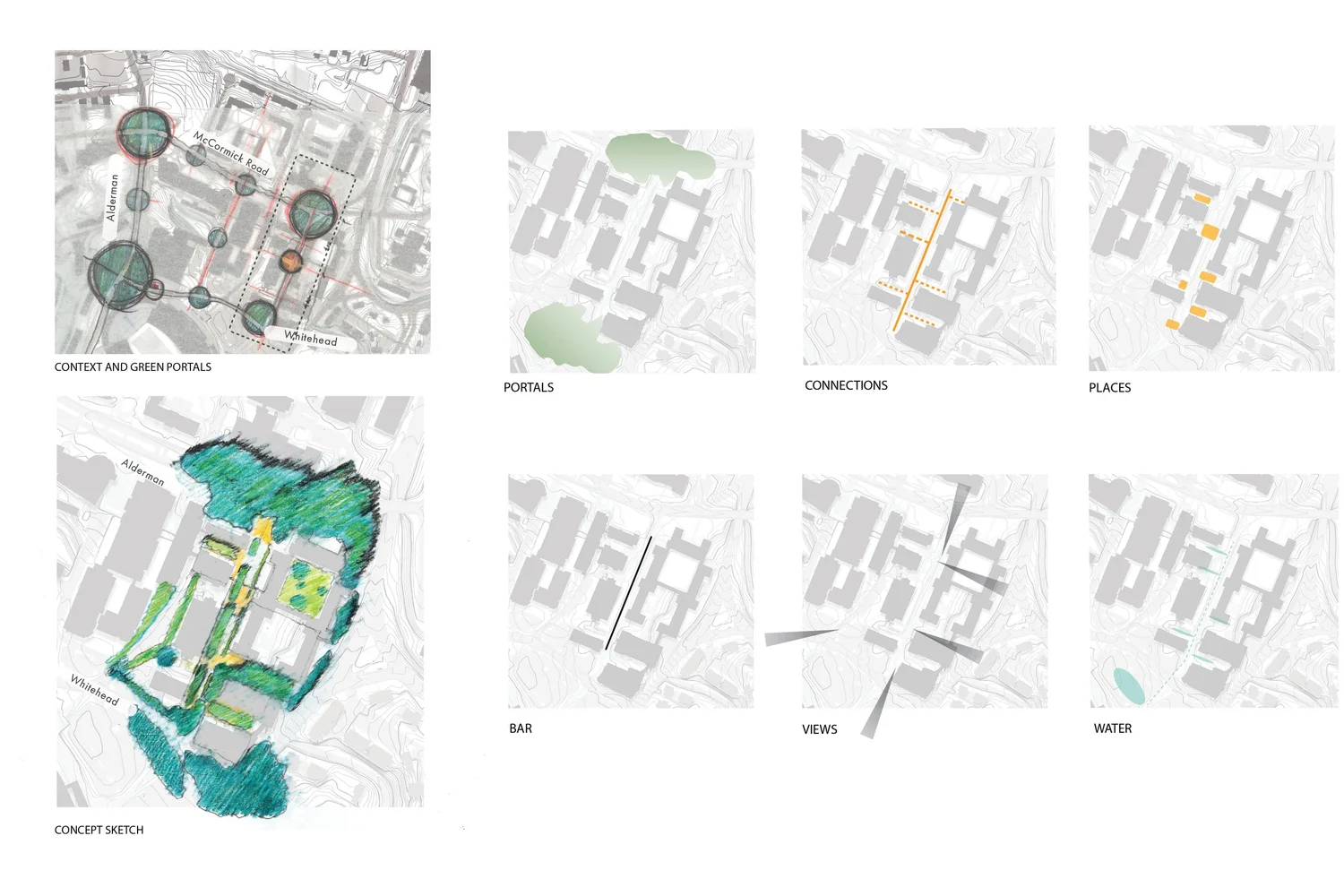 University of Virginia Landscape Framework Plan | Landscape ...