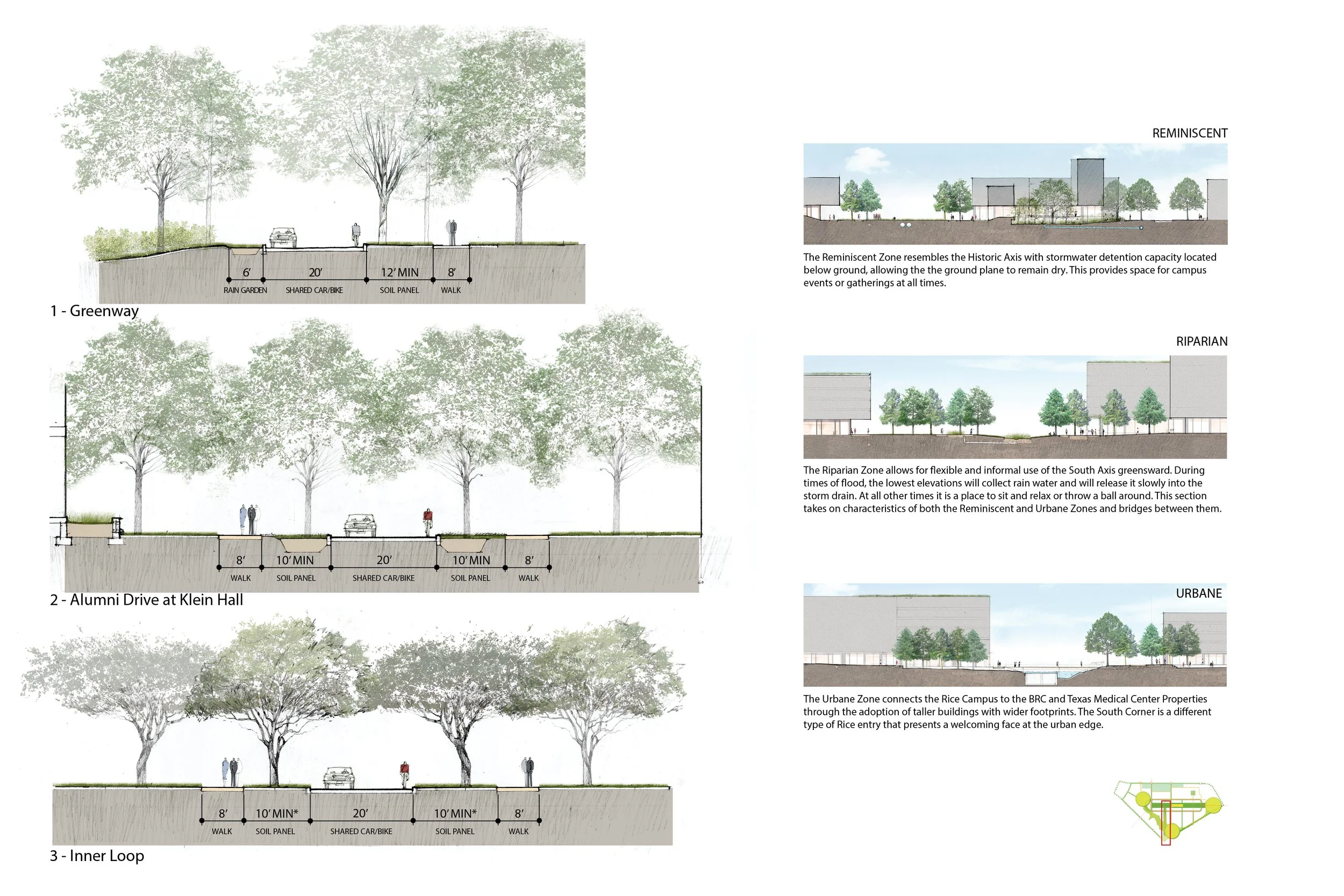 Rice University — Michael Vergason Landscape Architects, Ltd.