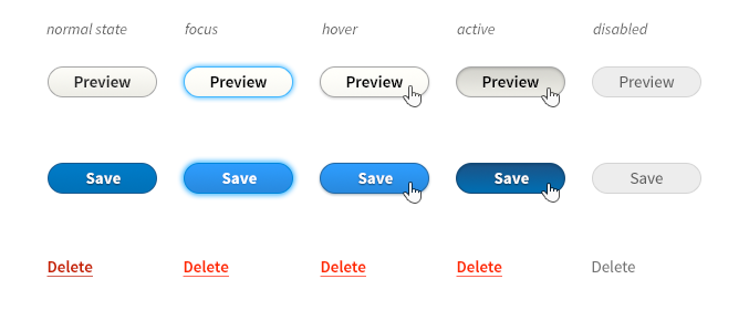 Creating Successful User Experience (UX) on the Unhappy Path — EQengineered