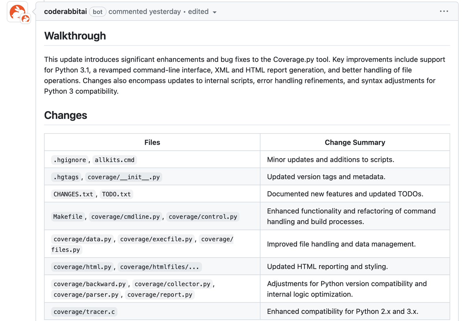 Should AI Review Your Pull Requests? Probably. By Ed Lyons — EQengineered