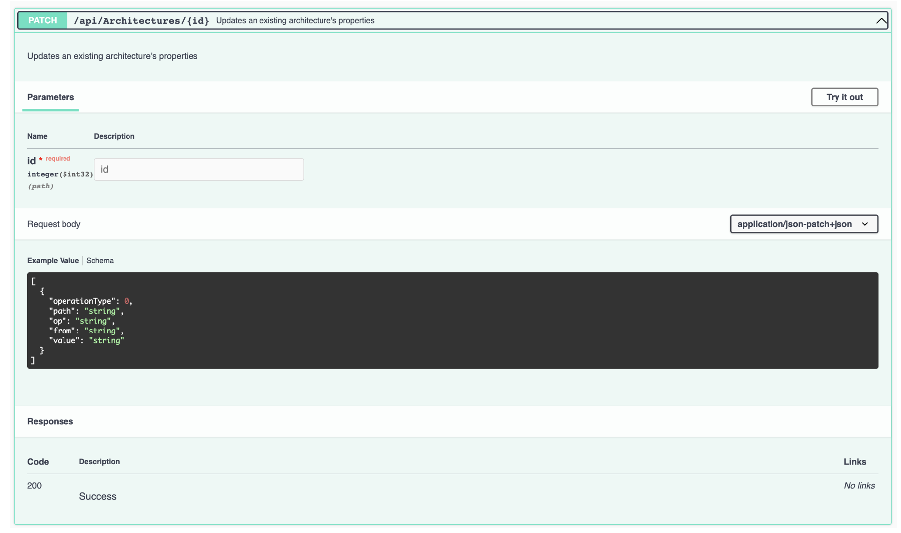 A Practical Guide on How to Design a RESTful API for Your Front End by ...