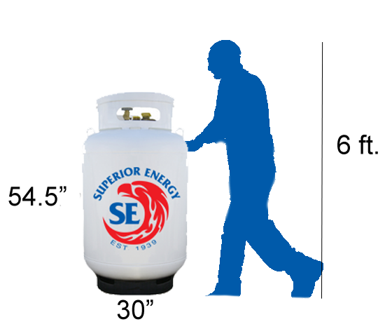 Propane Tanks — Superior Energy, LLC