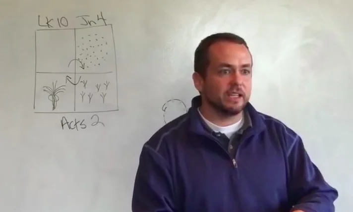 Podcasts & Videos — Movements