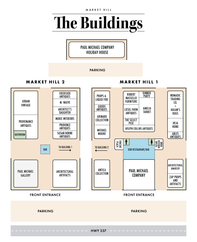 Round Top Texas Vendors | Explore Diverse Array of Artisans — Market ...