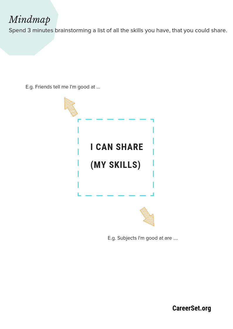 My Looking After Me Workbook — Jess Pollard