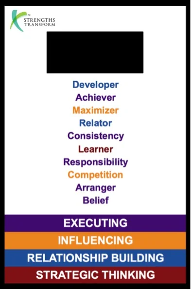 Gallup StrengthsFinder Coaching Singapore — Poh Yeang Cherng