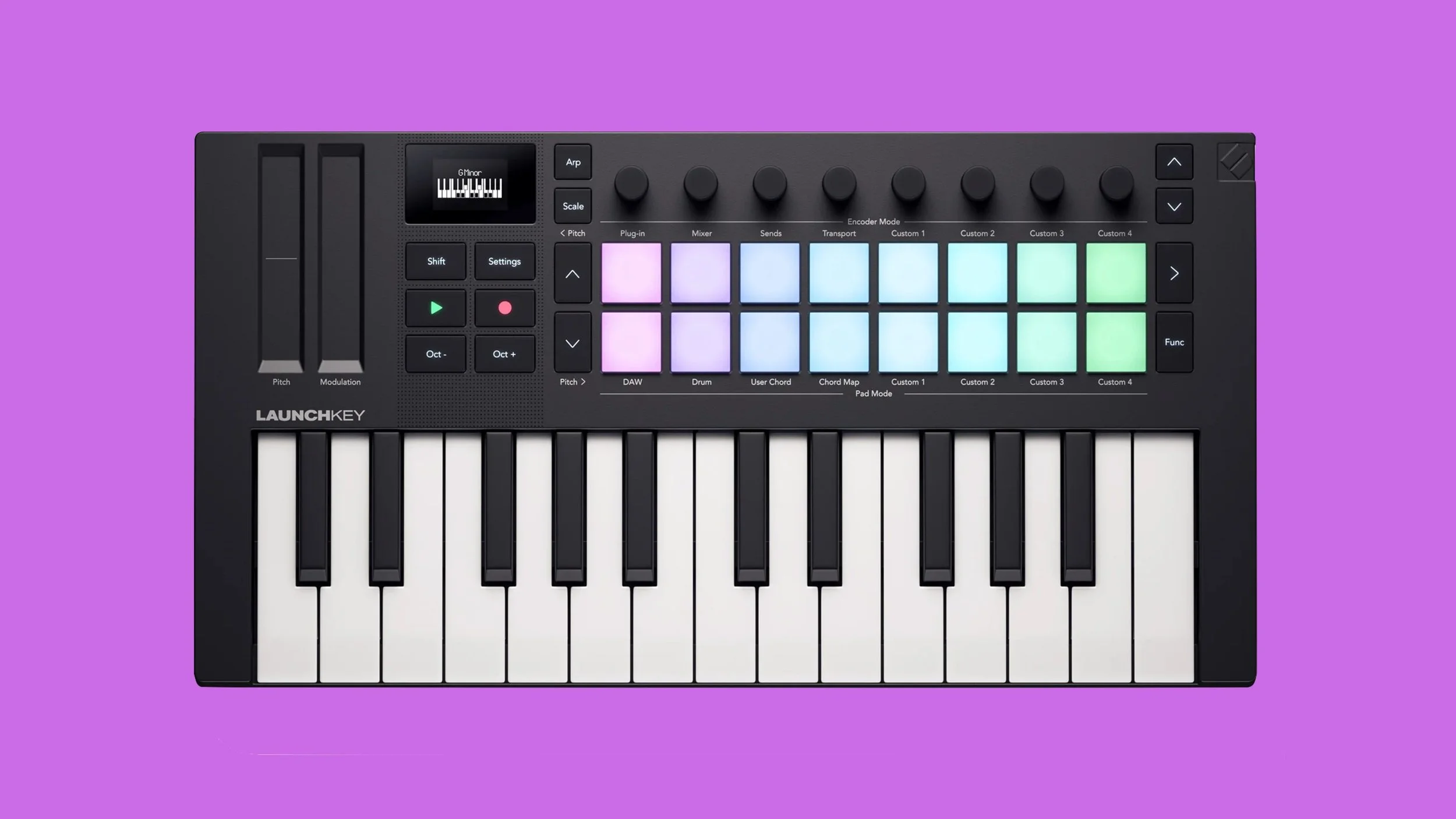 The Best Portable MIDI Keyboards of 2024: The Ultimate Guide for ...