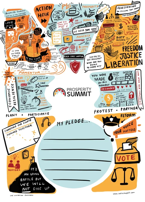 Graphic Recording - Illustrated Live