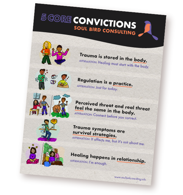 Resources | Soul Bird Consulting