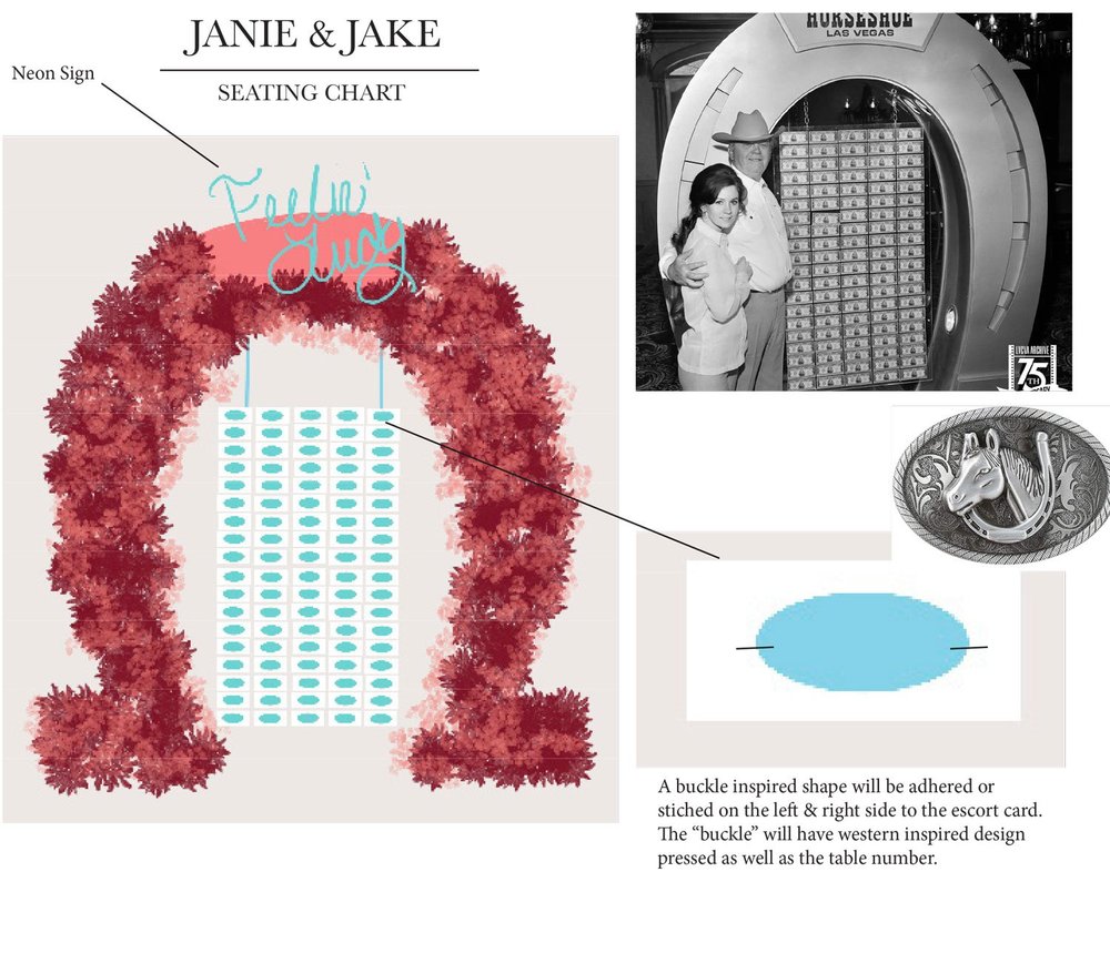 Horse Ranch Wedding | Janie Johnson & Jake Finlay