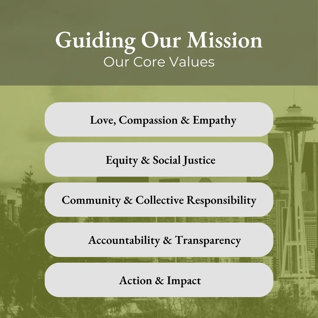 Facing Homelessness: Re-Introduction — Facing Homelessness - On Behalf ...