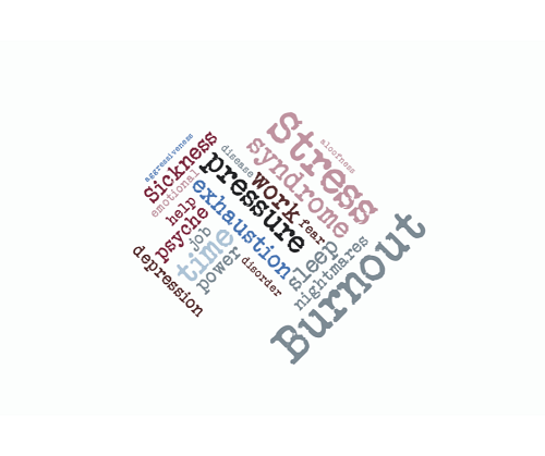 Calling, Caring, and Connecting: Burnout in Christian Ministry