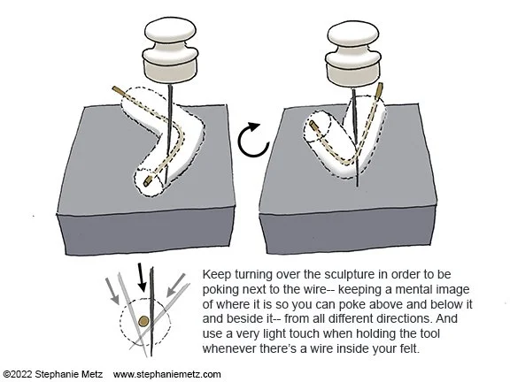 How to correctly use your felting needles so they won't break ...