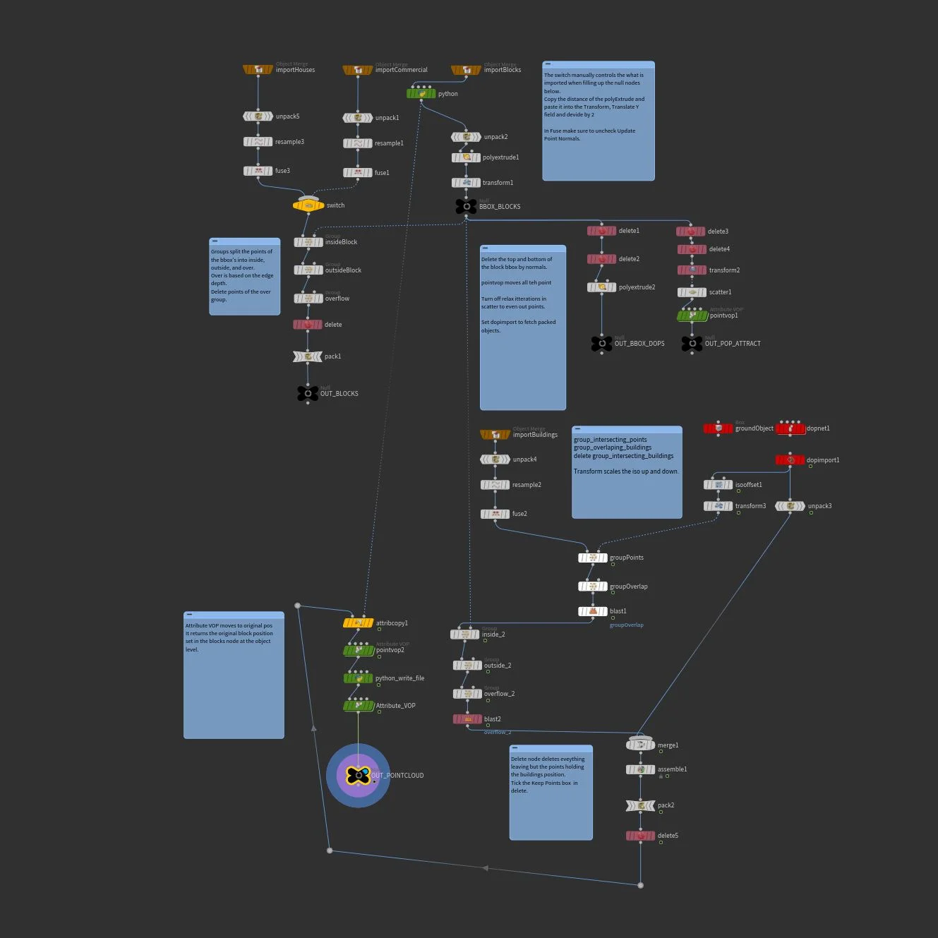 Python Procedural City — David Pressler