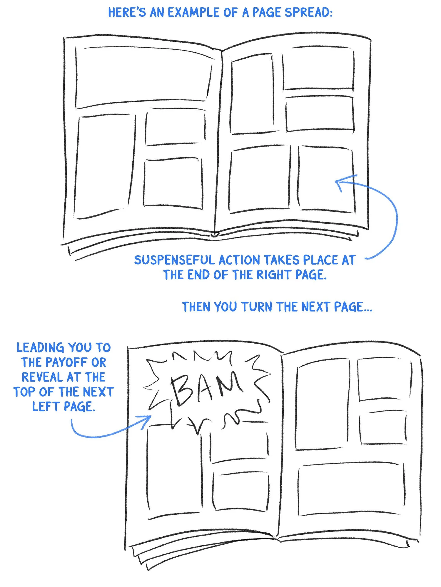 Page Turns: Crafting Suspense in Comics — K. Woodman-Maynard